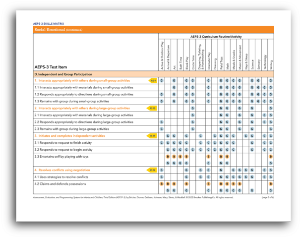 Sample Materials – AEPS-3 – Early childhood assessment & curriculum