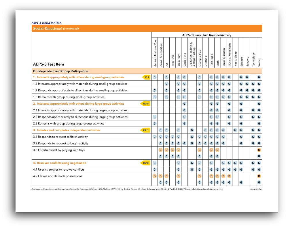 Sample Materials – AEPS-3 – Early childhood assessment & curriculum